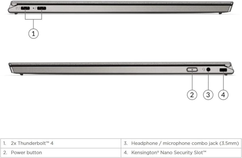 ThinkPad X1 Titanium Yoga Review - Computer Reviews